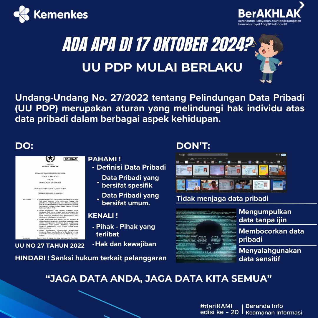 Publikasi | Medkom Menyambut UU PDP 2022